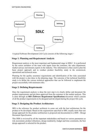 Introduction to Software Engineering | PDF | Operating Systems ...