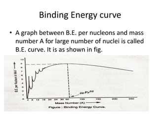 B.Sc.SemVI Unit i | PPT