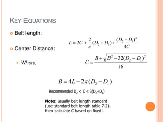DTS Unit i | PPT