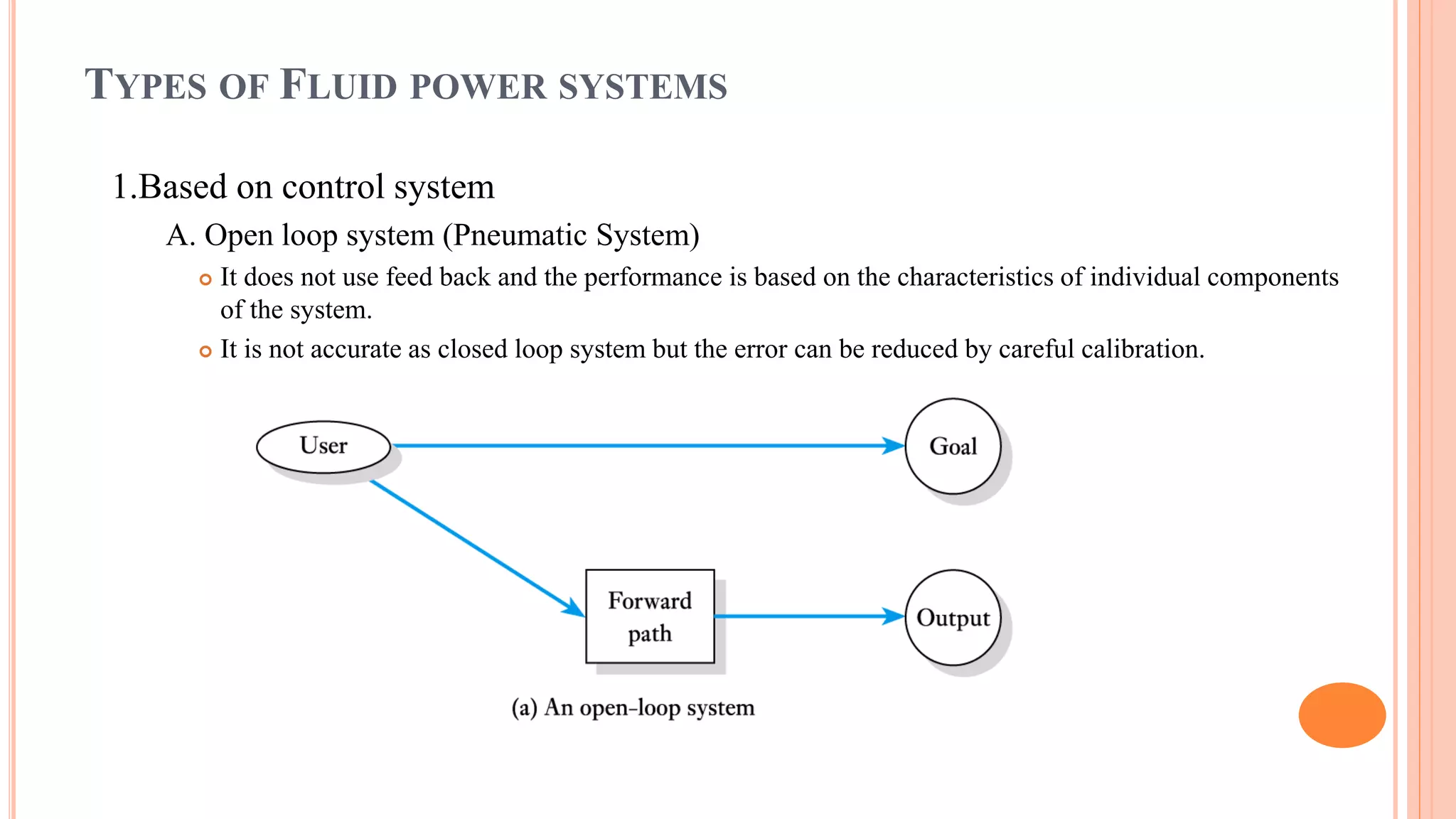 Hyraulics and Pneumatics | PPTX