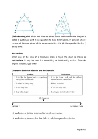 Kinematics of machines | PDF