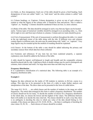 BUSINESS STATISTICS | PDF