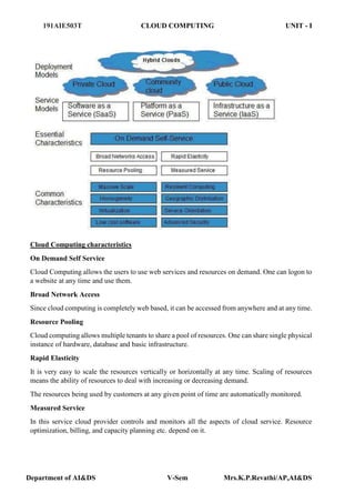 UNIT - I.docx