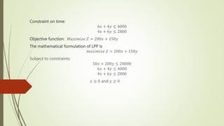 Operational Research: LPP.pptx