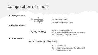 Introduction to Hydrology | PDF