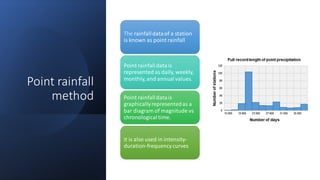 Introduction to Hydrology | PDF