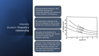 Introduction to Hydrology | PDF