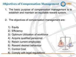 Unit-I.pdf compensation and Benefit analysis | PDF | Human Resources ...