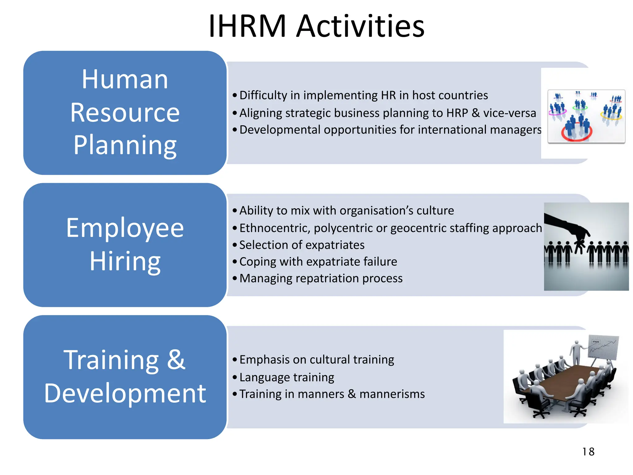 International human resources management | PDF