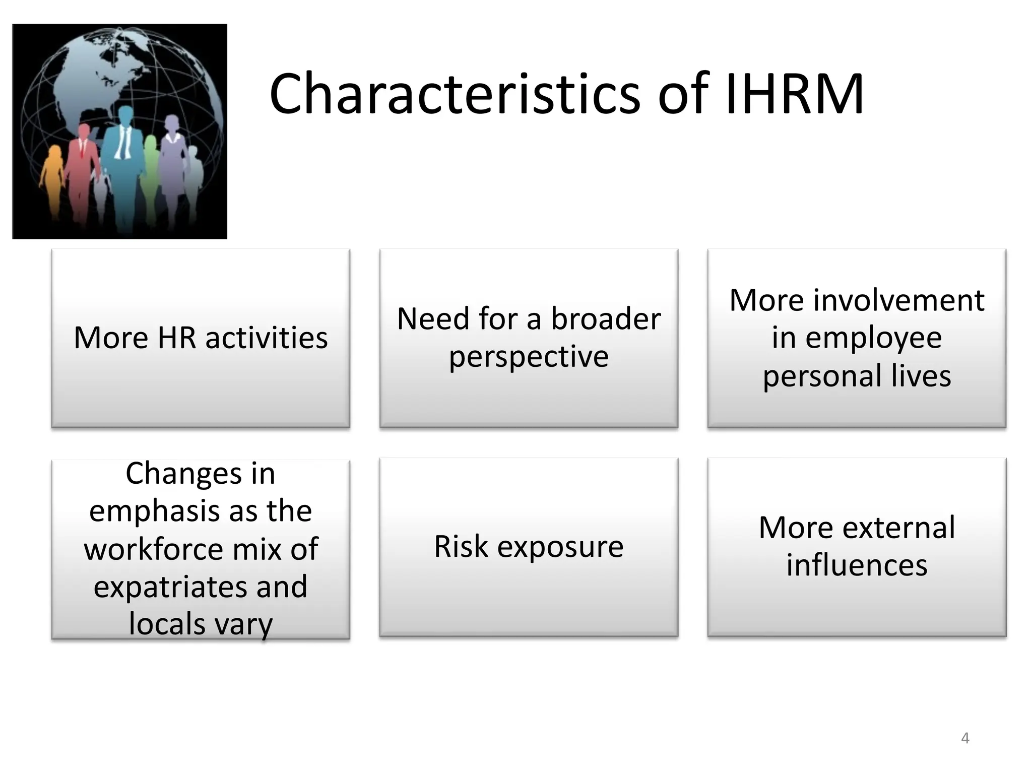 International human resources management | PDF
