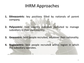 International human resources management | PDF