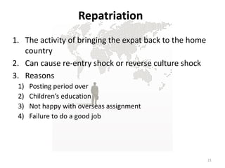 International human resources management | PDF