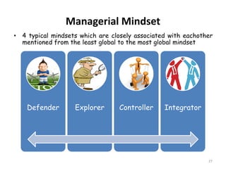 International human resources management | PDF