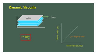 UNIT-IFLUID PROPERTIES & FLOW CHARACTERISTICS | PDF