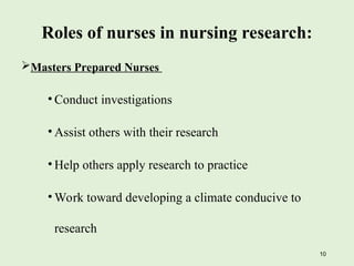 Unit-1-introduction to nursing Research for IV | PPT