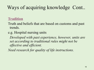 Unit-1-introduction to nursing Research for IV | PPT