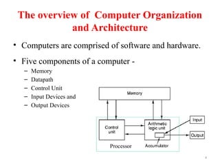 Computer Architecture and Organization CAO | PPTX | Data Storage and ...