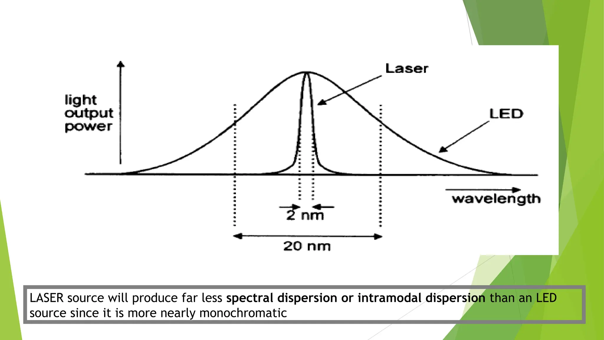 unit-i-model design 241219032906-a079f47f.ppt