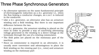 Construction of alternator or synchronous machines. Cylindrical type ...