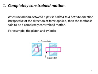 Fundamentals of Kinematics and Mechanisms.pptx