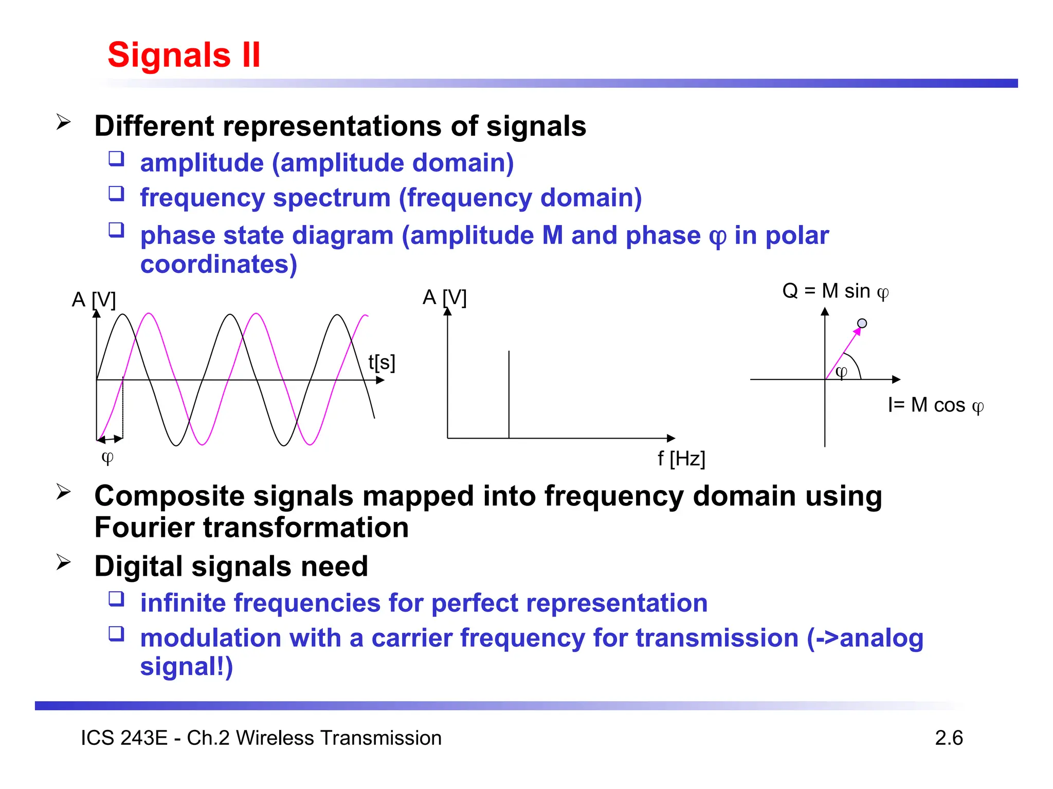 Mobile Computing, wireless networks Unit -I.ppt