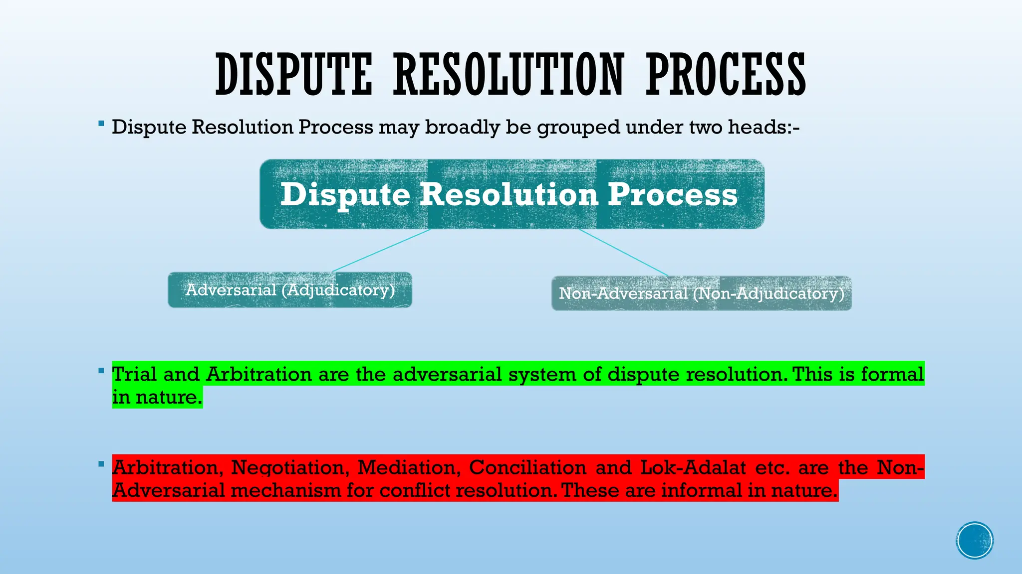 INTERNATIONAL DISPUTE RESOLUTION ADR.pptx