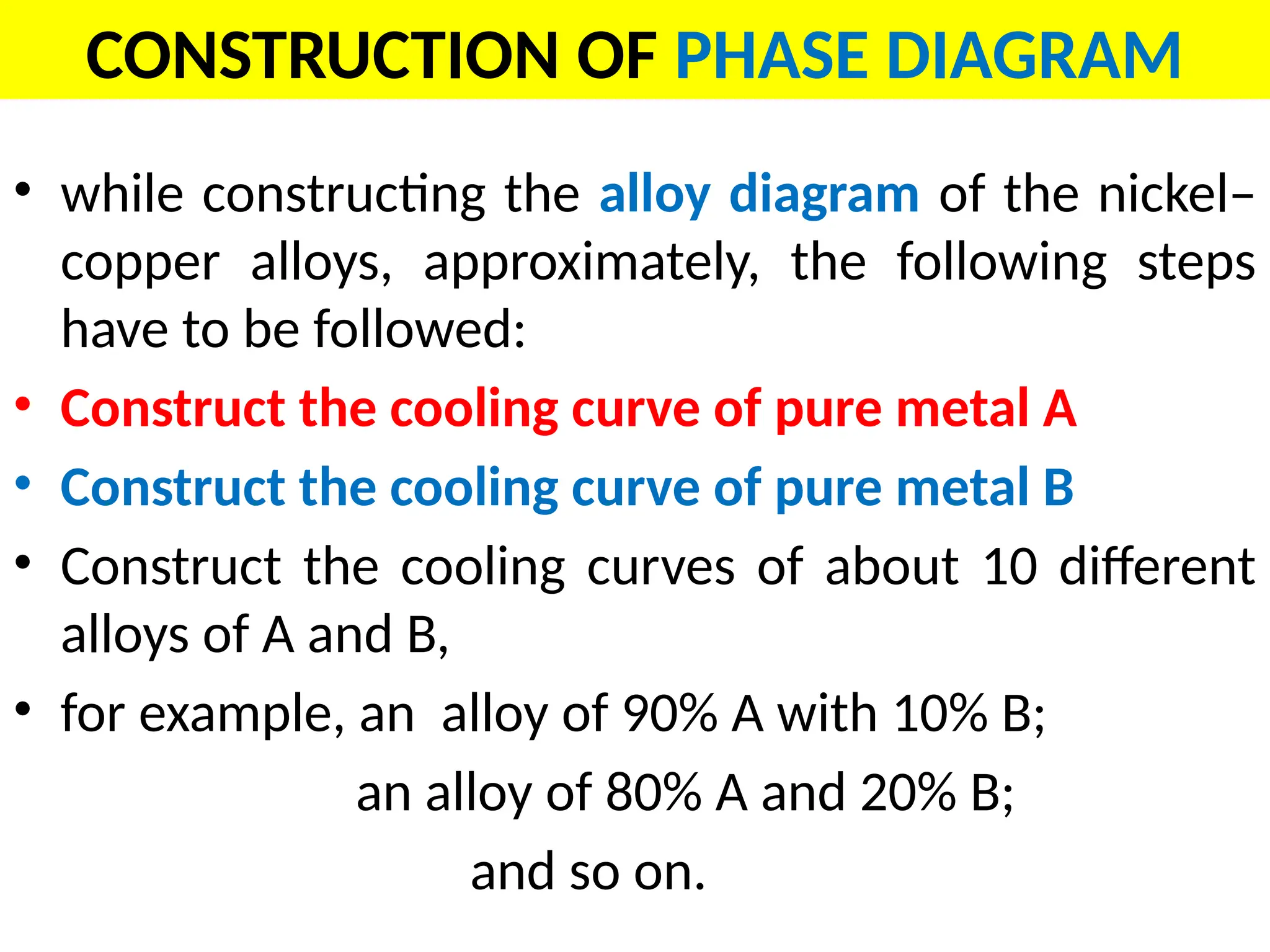 UNIT - I (CONSTITUTION OF ALLOYS) | PPTX