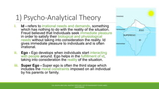 Theories of Personality-I - Psycho-Analytical Theories | PPTX
