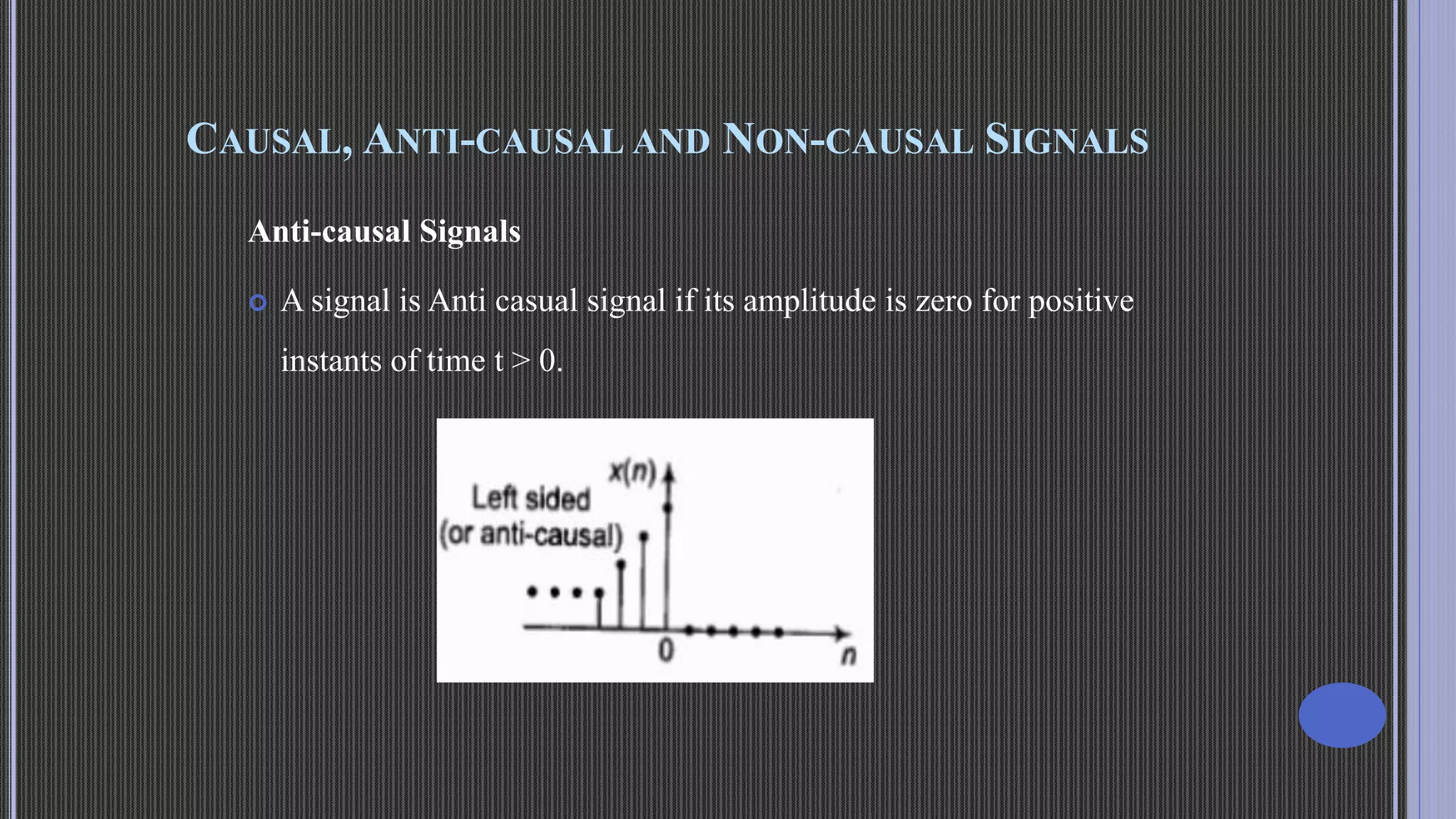 Classification of Digital signals | PPTX