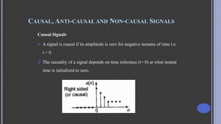 Classification of Digital signals | PPTX