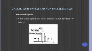 Classification of Digital signals | PPTX