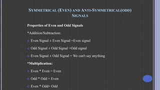 Classification of Digital signals | PPTX