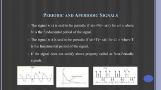 Classification of Digital signals | PPTX