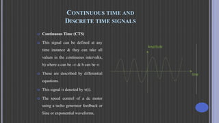 Classification of Digital signals | PPTX