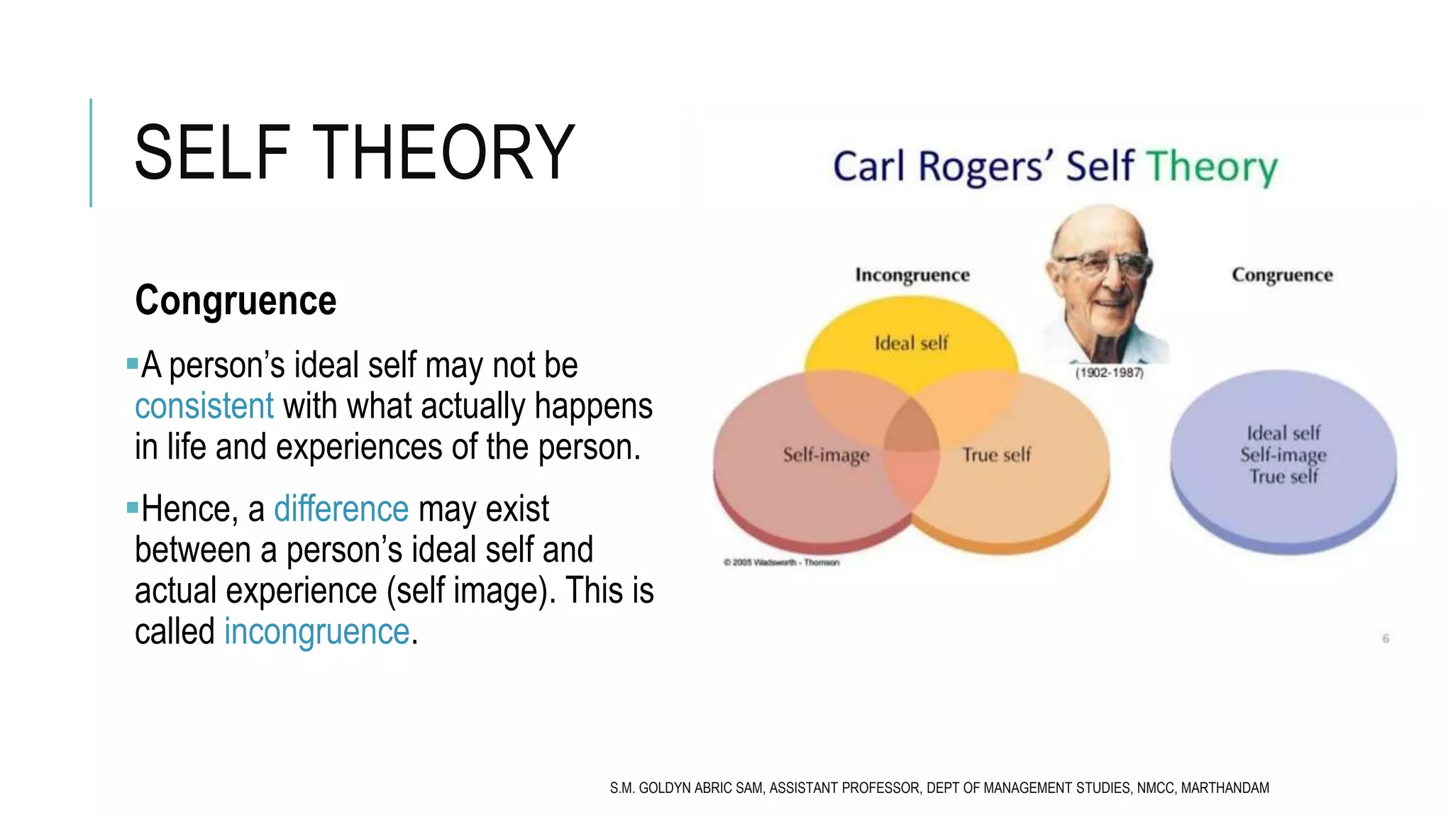 Theories of personality-III - Self Theory & Social learning theory | PPTX