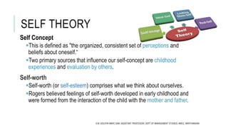 Theories of personality-III - Self Theory & Social learning theory | PPTX