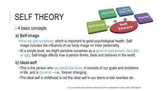 Theories of personality-III - Self Theory & Social learning theory | PPTX