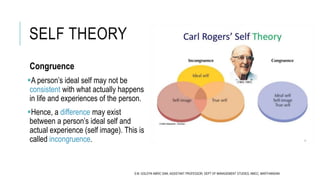 Theories of personality-III - Self Theory & Social learning theory | PPTX