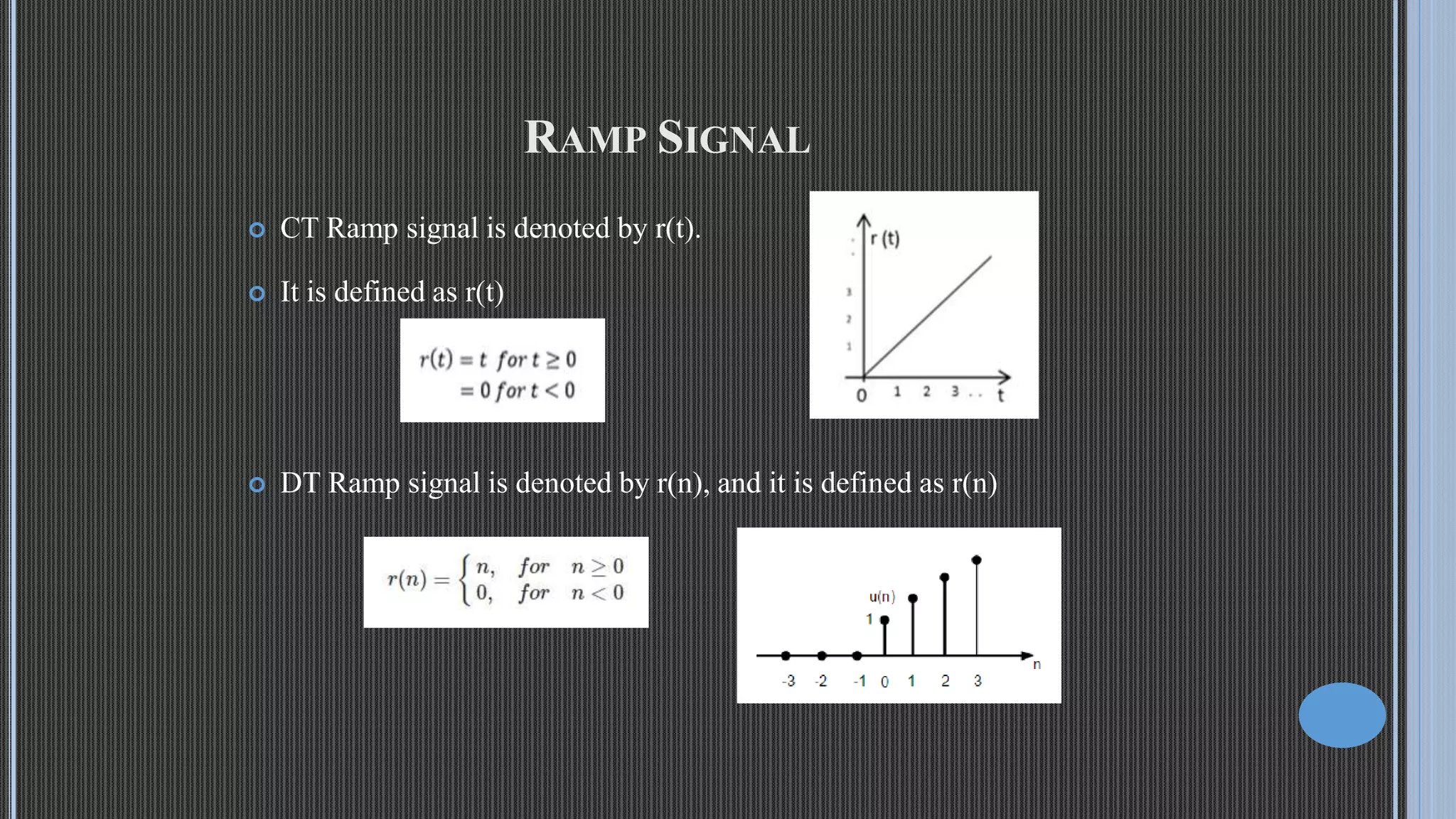 Elementary signals | PPTX