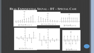 Elementary signals | PPTX