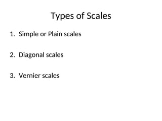 Unit-I-5. Study MaterIALS nEW Scales.ppt