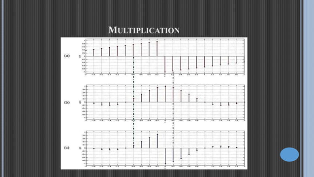 Operation on signals - Dependent variables | PPTX | Technology & Computing