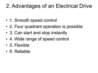 Unit i-ac drives | PPT