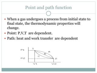 ETD-UNIT-I-BASIC CONCEPTS& FIRST LAW.pptx