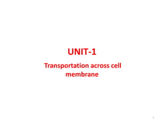 UNIT-I-cell transport.pptx