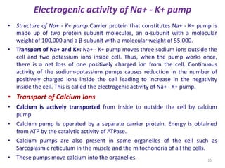 UNIT-I-cell transport.pptx