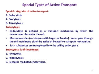 UNIT-I-cell transport.pptx