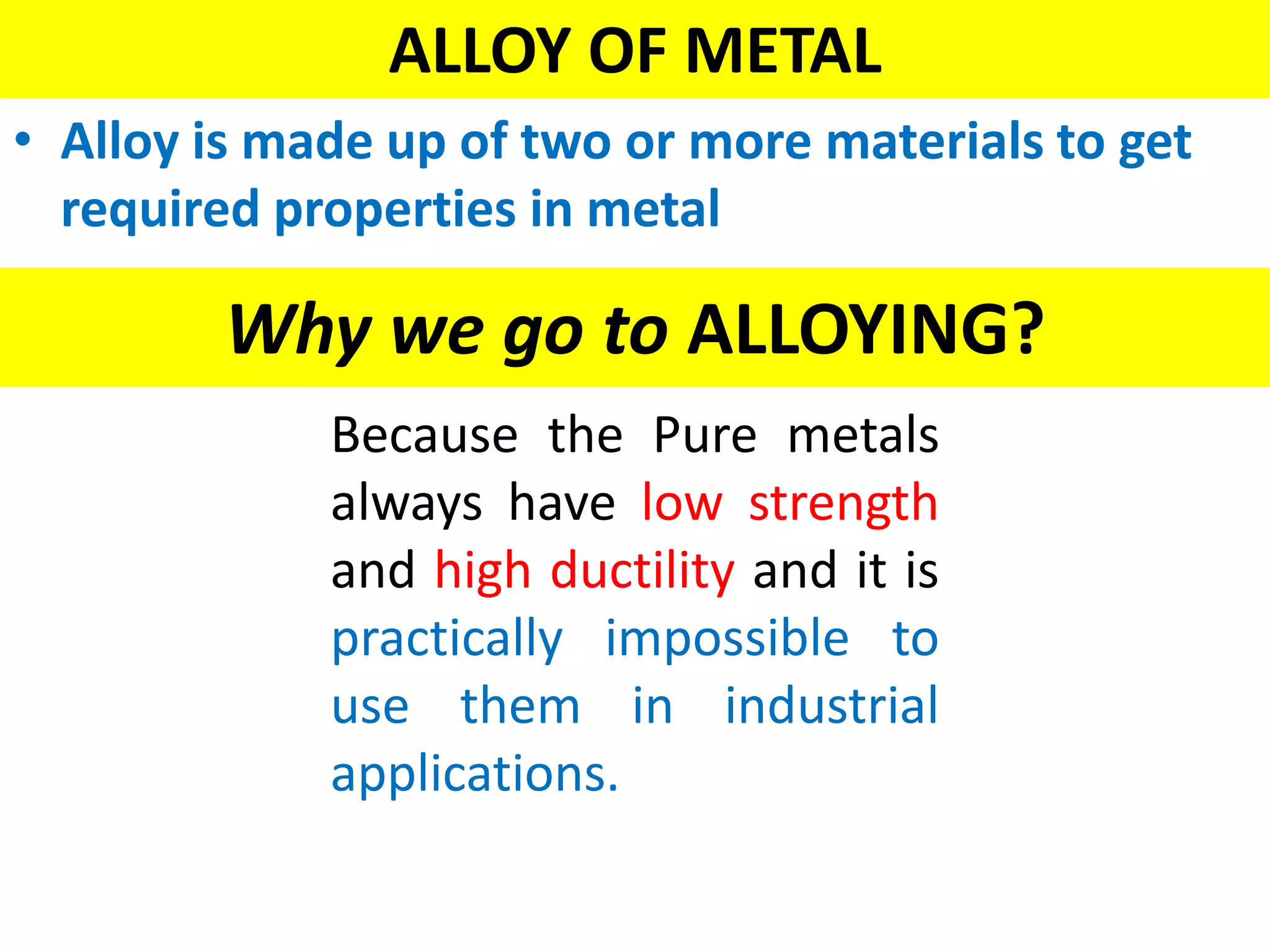 UNIT - I ---CONSTITUTION OF ALLOYS.pptx