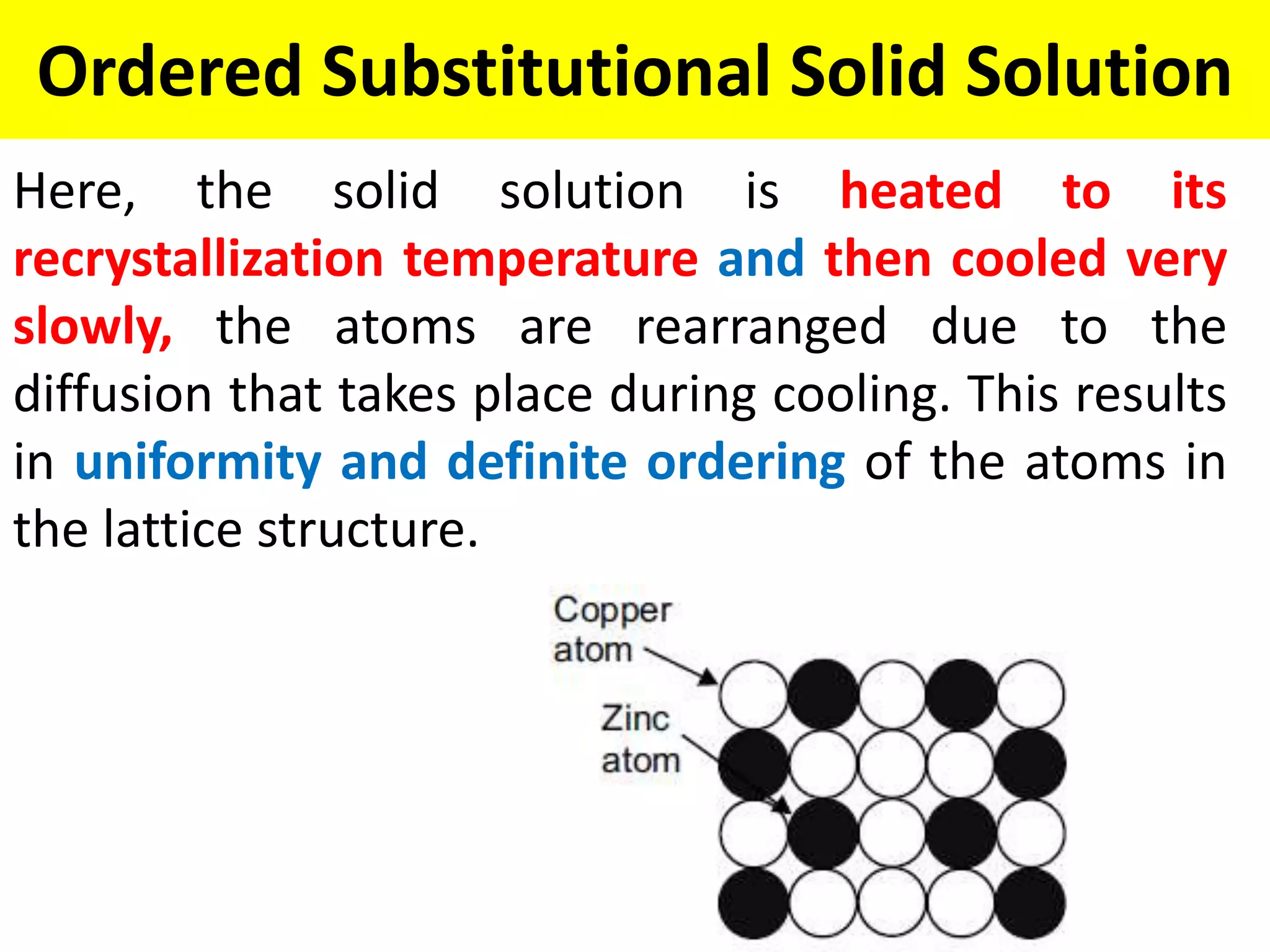 UNIT - I ---CONSTITUTION OF ALLOYS.pptx