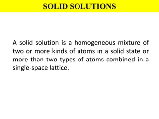 UNIT - I ---CONSTITUTION OF ALLOYS.pptx